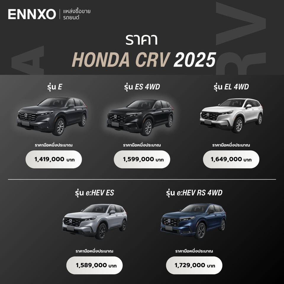ตารางผ่อน Honda CRV (ฮอนด้า ซีอาร์วี) 2025 รุ่นใหม่ล่าสุด | ENNXO