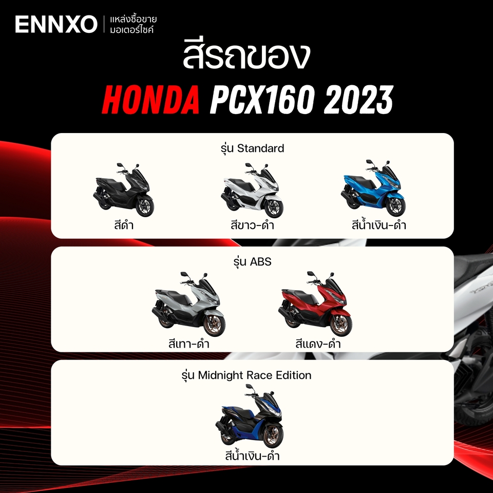 ราคา Honda PCX160 2023 และตารางผ่อนฮอนด้า พีซีเอ็กซ์ 2023 ทุกรุ่น | ENNXO