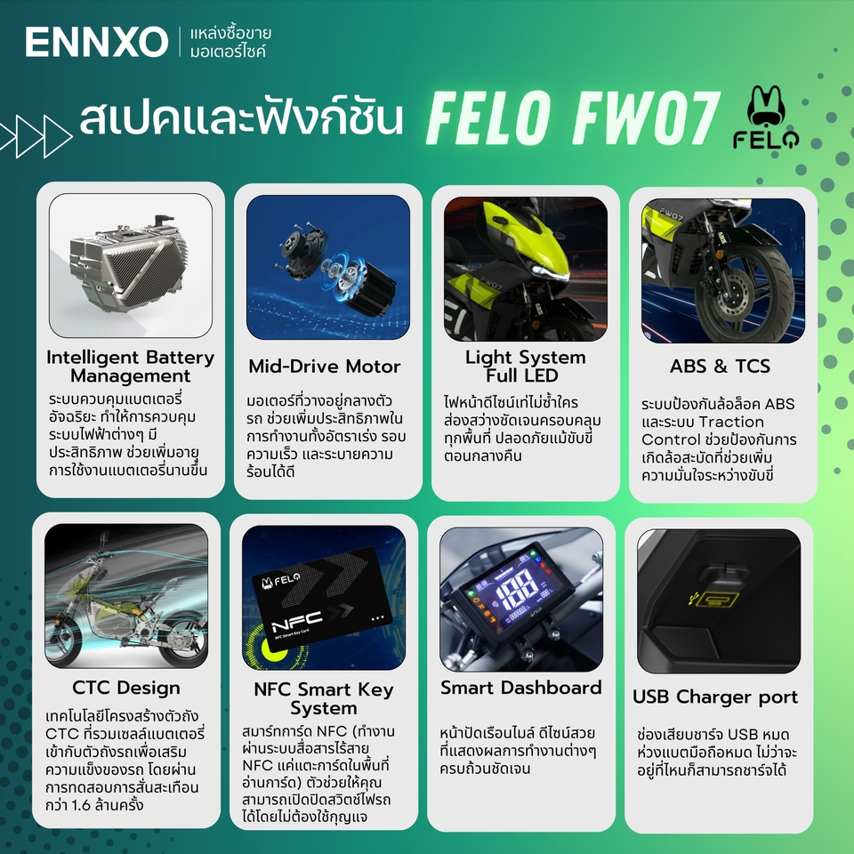 ราคาและตารางผ่อน-ดาวน์ Felo FW07 2024 (เฟโล่ FW07) ล่าสุด | ENNXO