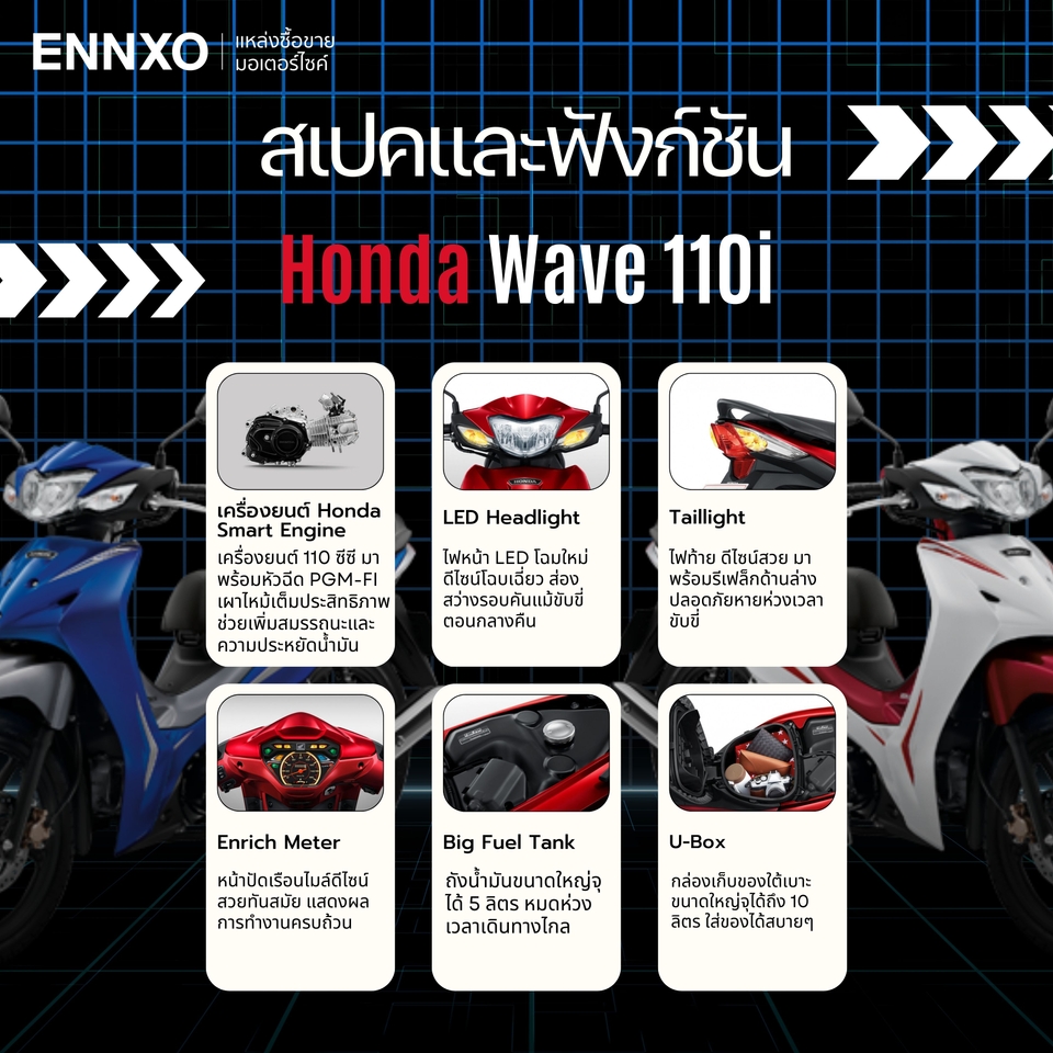ราคาและตารางผ่อน-ดาวน์ New Honda Wave 110i 2024 ฮอนด้า เวฟ 110i รุ่นใหม่ | ENNXO