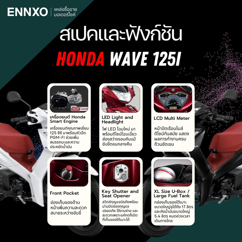 ราคาและตารางผ่อน Honda Wave 125i 2024 ฮอนด้า เวฟ 125i ปลาวาฬรุ่นใหม่ | ENNXO