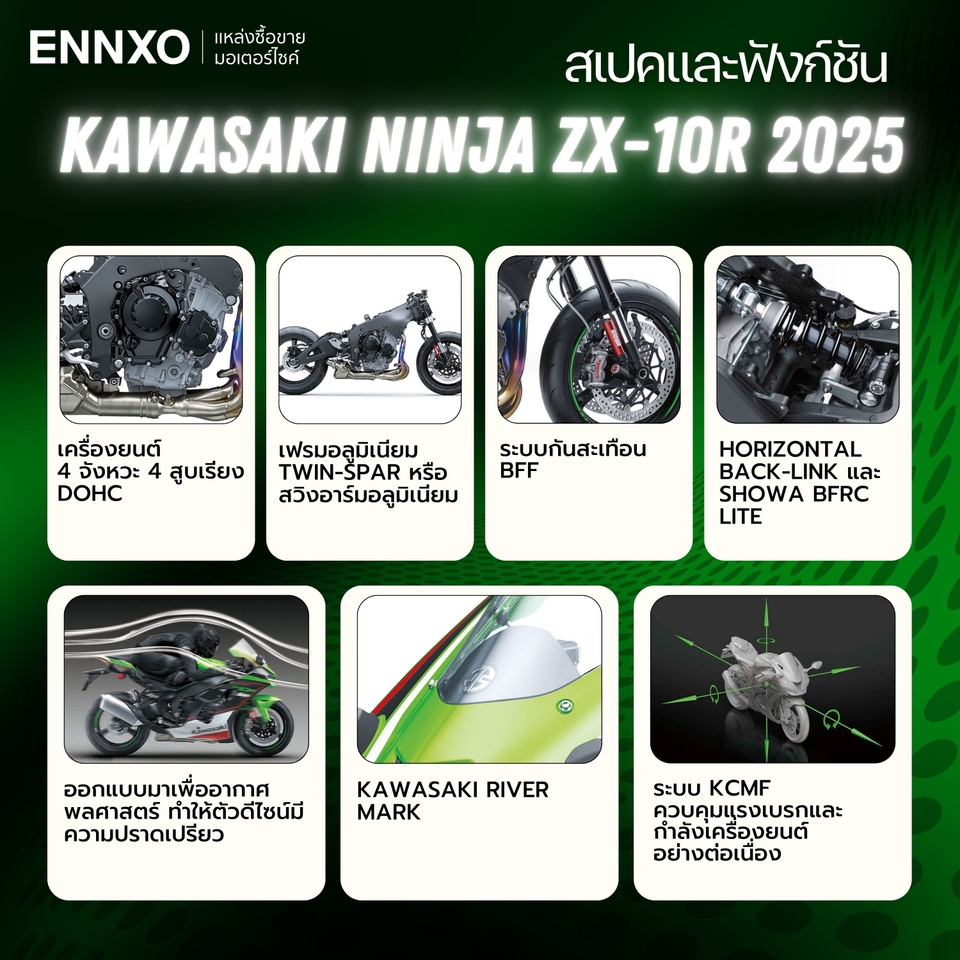 ตารางผ่อน Kawasaki Ninja ZX10R 2025 ตัวใหม่ เช็คราคาผ่อน ดาวน์ | ENNXO