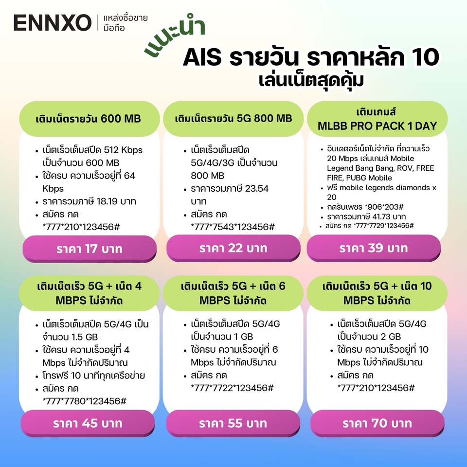 โปรเน็ต AIS รายวัน 10 บาท เล่นเน็ตง่ายๆ ในราคาสุดคุ้ม | ENNXO