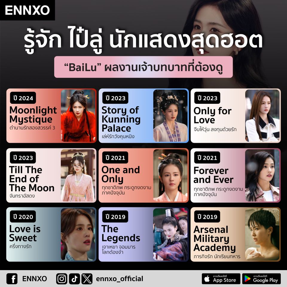 ประวัติ ไป๋ลู่ BaiLu นางเอกซีรีย์จีนสุดฮอต รวมผลงานล่าสุด 2024 | ENNXO
