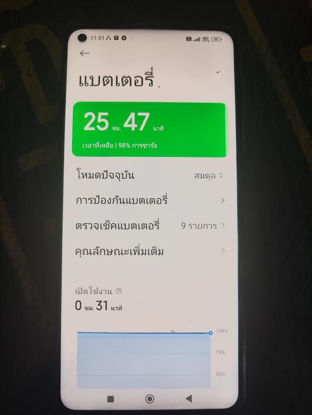 Xiaomi 10t pro 5g | ENNXO