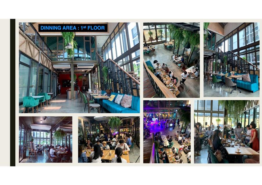 โฮมออฟฟิสให้เช่าพื้นที่ เหมาะสำหรับร้านอาหาร คาเฟ่ หรือโคเวิร์กกิ้งสเปซ ย่านประชาชื่น(ชินเขต ...