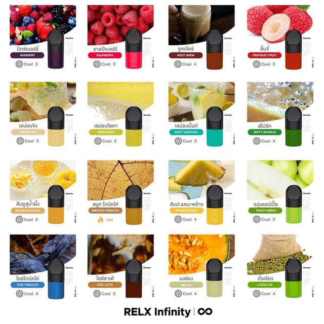 หัวพอต Marbo Infy | ENNXO