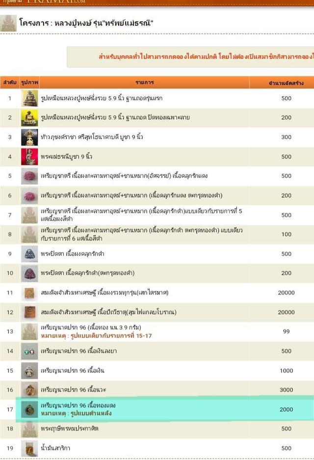 หลวงปู่หงษ์ พรหมปัญโญ รุ่นทรัพย์แม่ธรณี ปี2556 | ENNXO