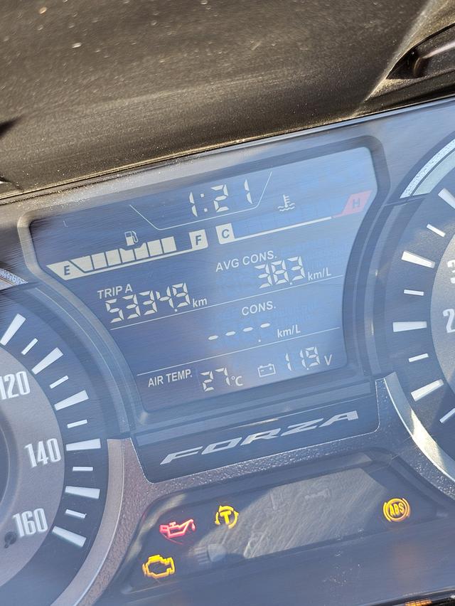 Forza 300 ปี 2019 | ENNXO